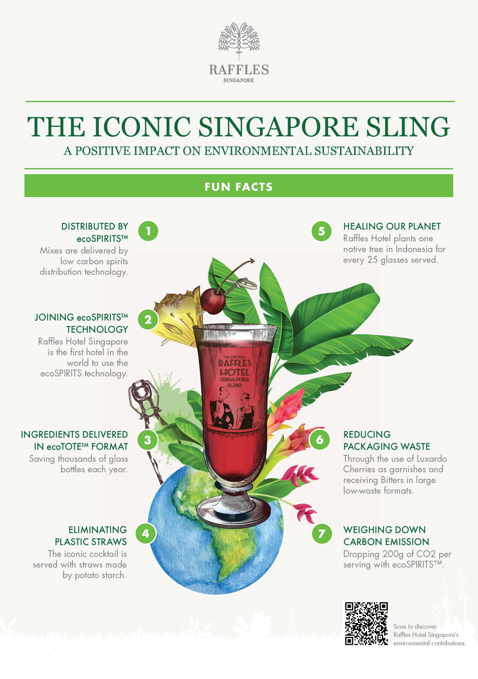 Long Bar - Raffles Singapore